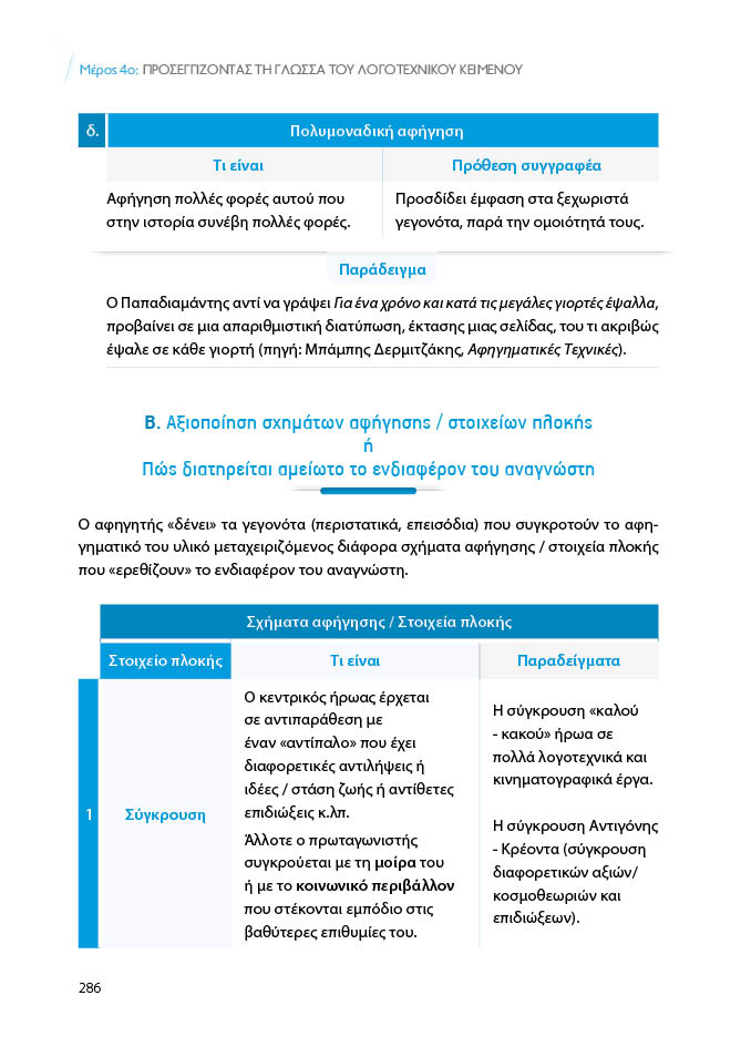 ΝΕΑ ΕΛΛΗΝΙΚΑ - Ενιαία Εξέταση Νεοελληνικής Γλώσσας και Λογοτεχνίας ...